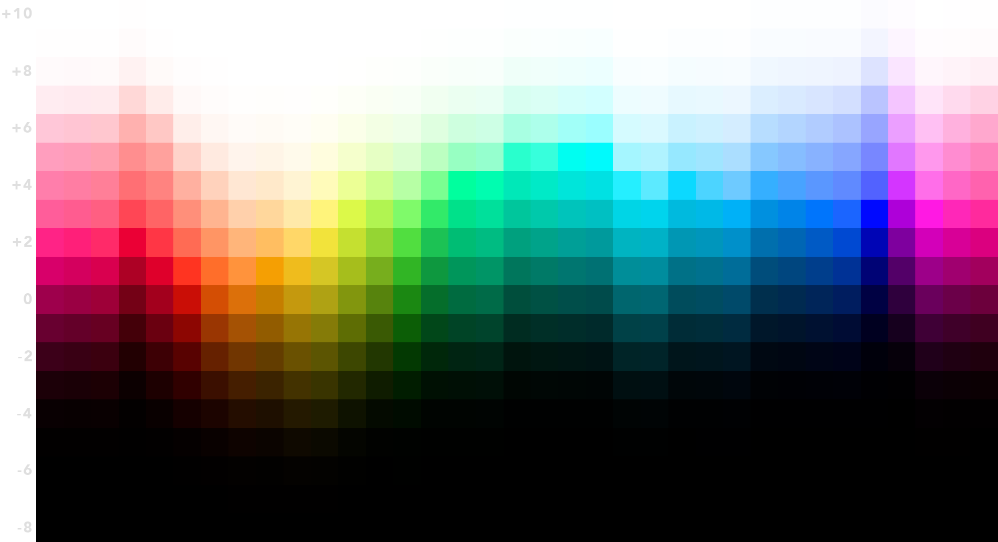 Rendering Transform - ACES Documentation
